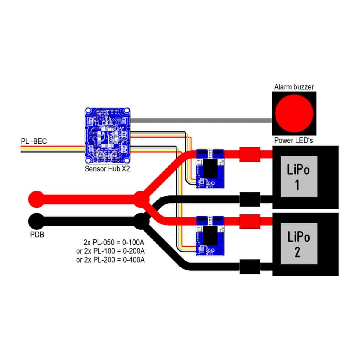 Premium Line Series – Craft and Theory