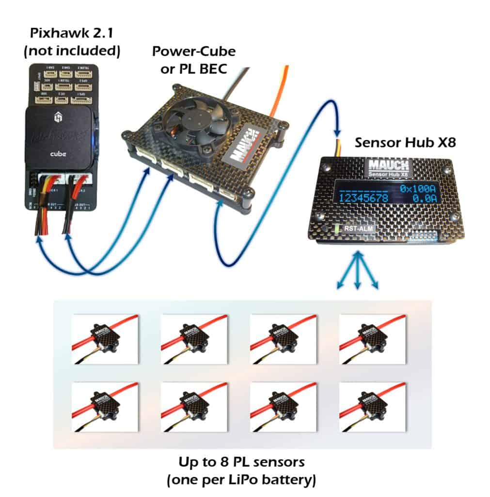 Mauch X8 Battery Kit – for up to 8 batteries – Craft and Theory